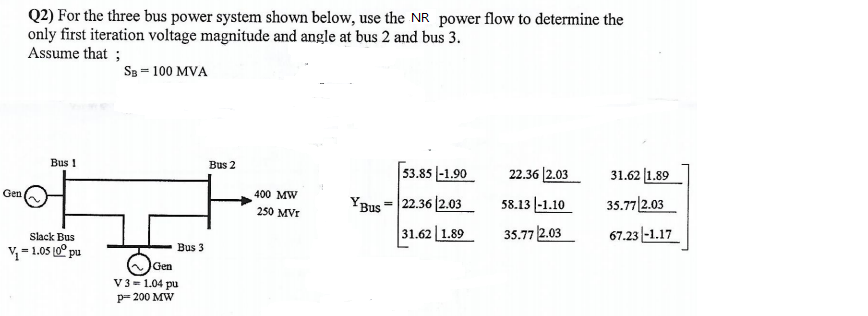 Solved Q2) For the three bus power system shown below, use | Chegg.com