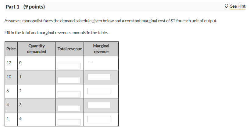 Solved Assume a monopolist faces the demand schedule given | Chegg.com