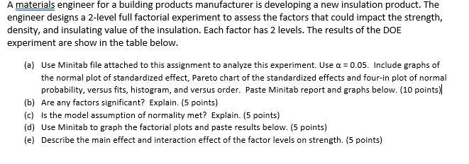 A materials engineer for a building products | Chegg.com