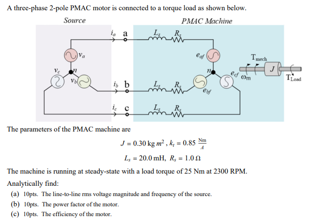 Solved A three-phase 2-pole PMAC motor is connected to a | Chegg.com