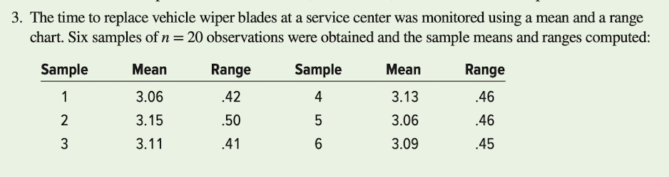 Solved 3. The time to replace vehicle wiper blades at a | Chegg.com