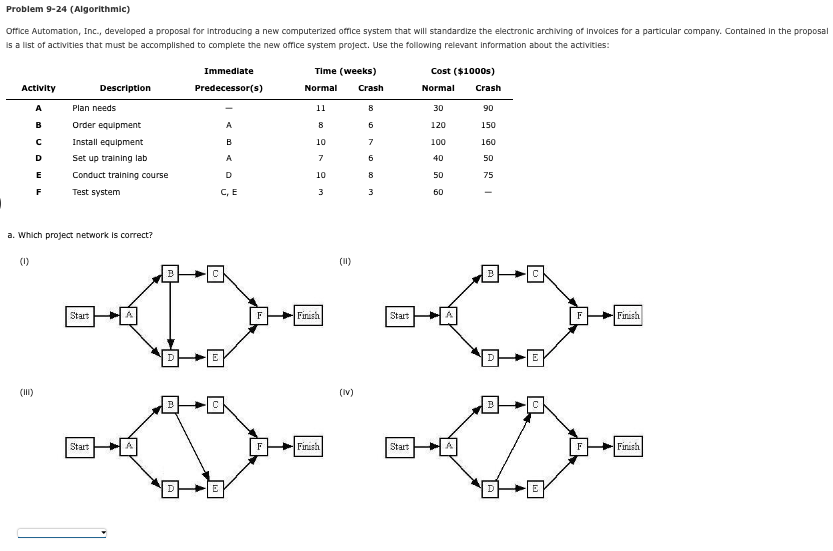 Solved Problem 9-24 (Algorithmic) office Automation, Inc., | Chegg.com