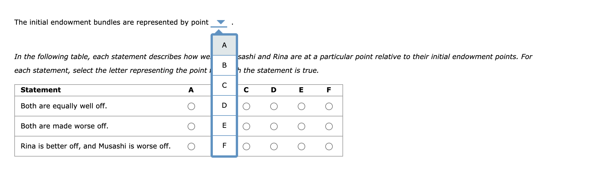 Solved 8. Introduction to the Edgeworth box The following | Chegg.com