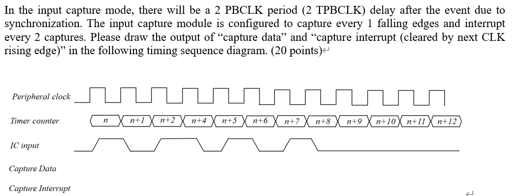 Solved In the input capture mode, there will be a 2 PBCLK | Chegg.com