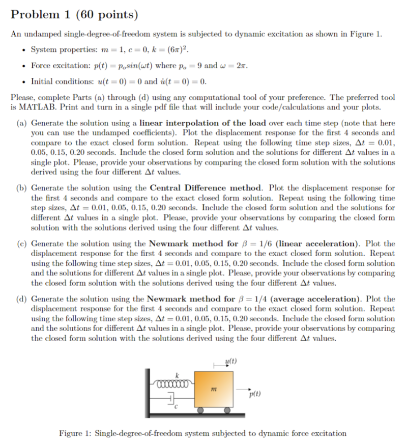 Solved Problem 1 (60 points) An undamped | Chegg.com
