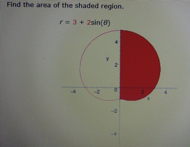 Solved Find the exact length of the polar curve. r = 6sin(0) | Chegg.com