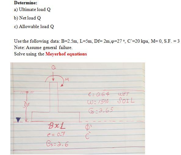 Solved Determine: a) Ultimate load Q b) Net load Q c) | Chegg.com