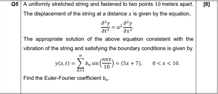 Solved Q5 A uniformly stretched string and fastened to two | Chegg.com