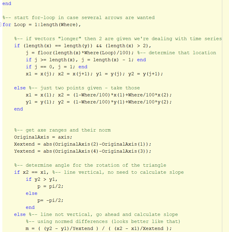 1 Euler Integration + WA Euler integration is, | Chegg.com