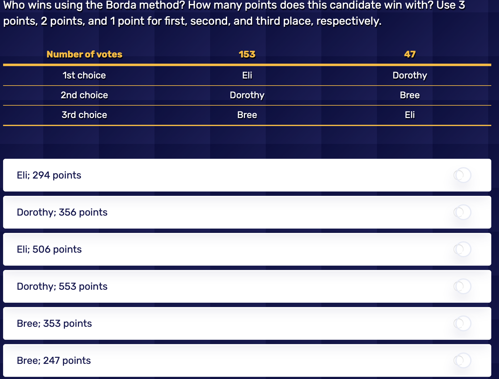 Solved Who wins using the Borda method? How many points does | Chegg.com