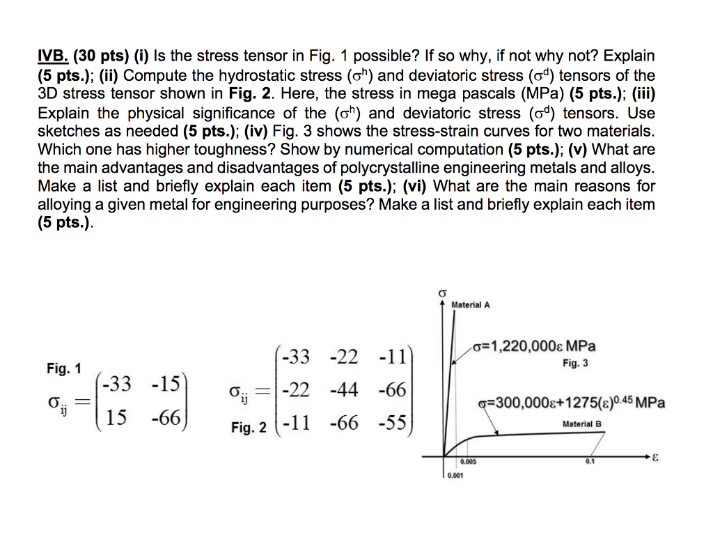 Solved IVB. (30 pts) (i) Is the stress tensor in Fig. 1 | Chegg.com