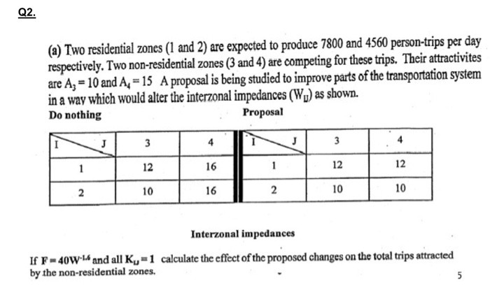 Solved Two residential zones (1 and 2) are expected to | Chegg.com