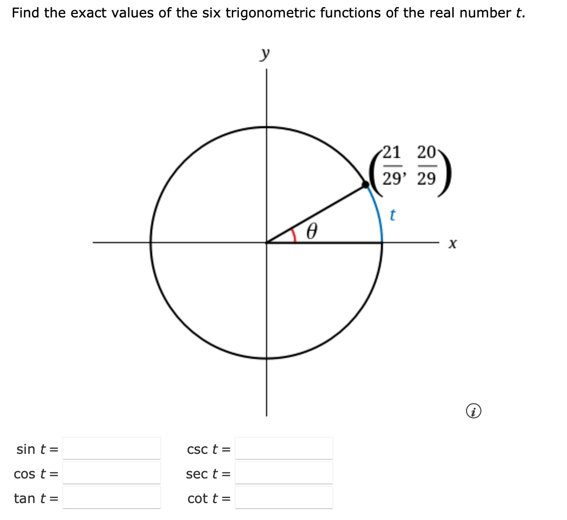 Solved Find the exact values of the six trigonometric | Chegg.com