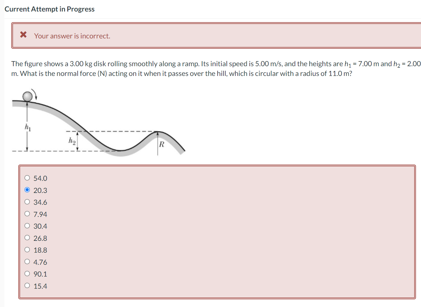 Solved Current Attempt in Progress Your answer is incorrect. | Chegg.com