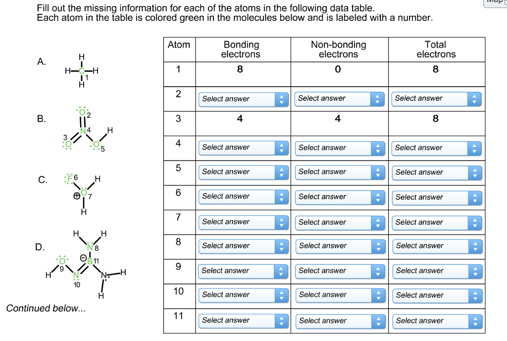 Solved Fill out the missing information for each of the | Chegg.com