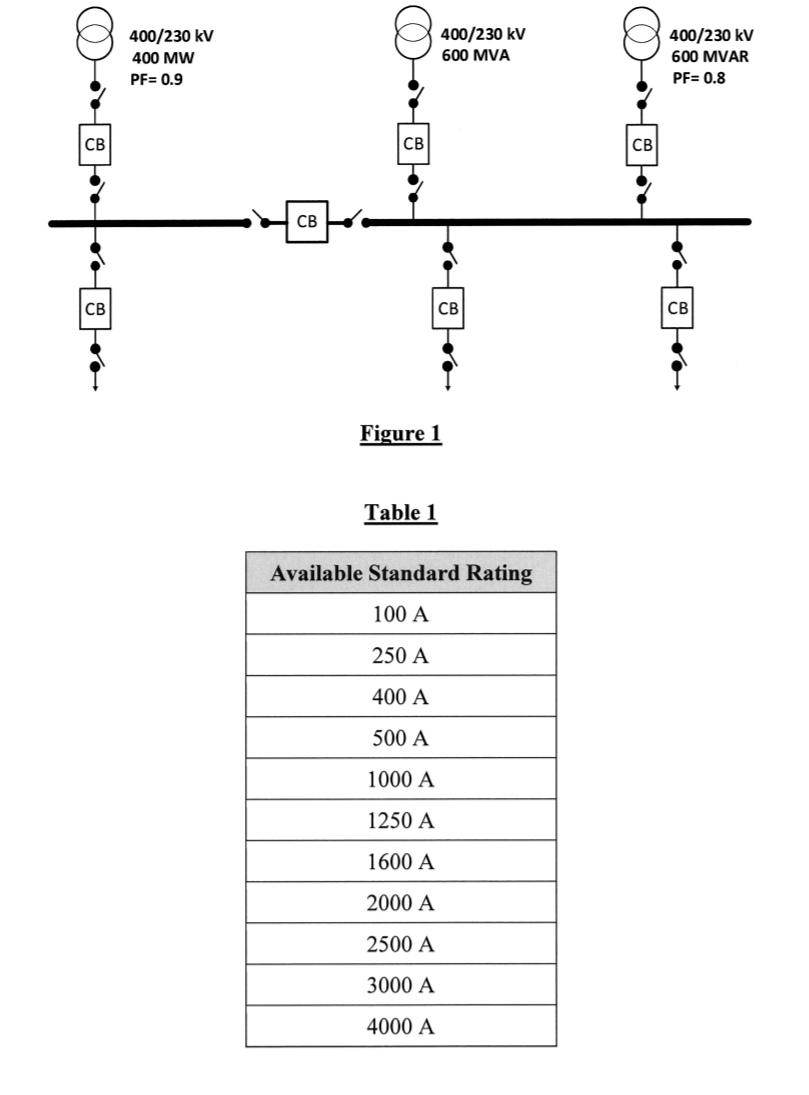 Solved (c) Considering the bus-bar arrangement shown in | Chegg.com