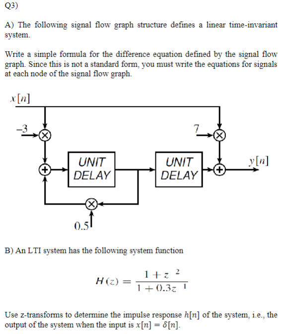 Solved A) The following signal flow graph structure defines | Chegg.com