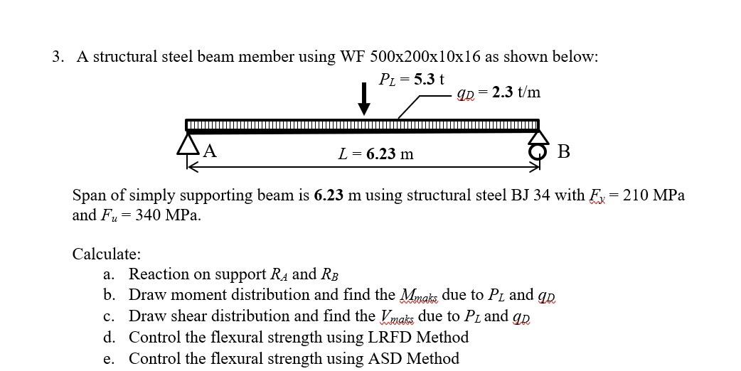 Solved The Steel Beam ABCD Shown In The Figure Is Simply, 45% OFF