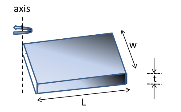 Solved A uniform solid rectangular slab of mass 0.535 kg is | Chegg.com