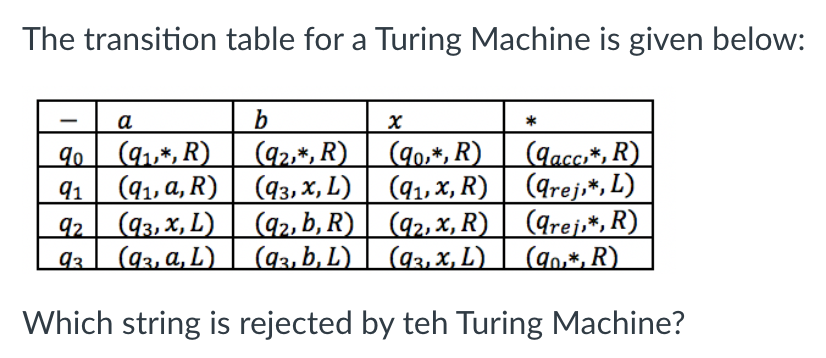 Solved Select the function that is not 2(n?) nlogn +3n2 2n | Chegg.com
