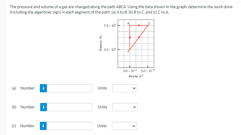 Solved The pressure and volume of a gas are changed along | Chegg.com