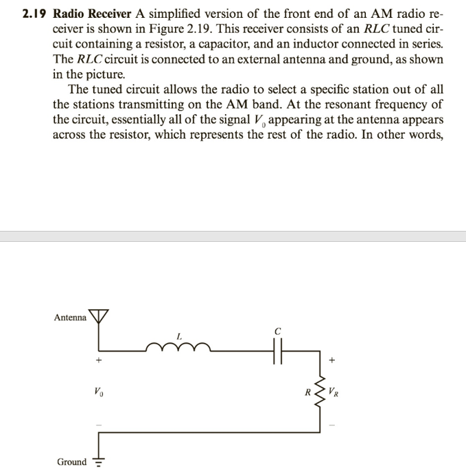 Solved 2.19 Radio Receiver A simplified version of the front | Chegg.com