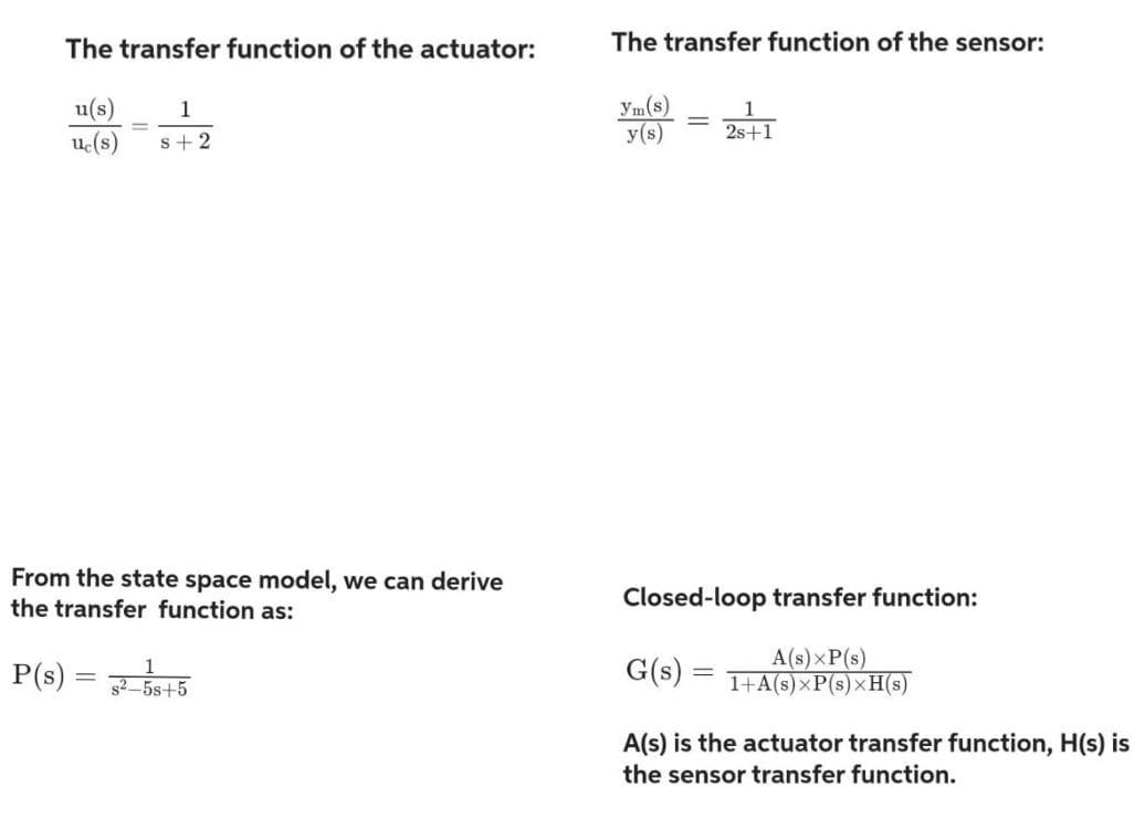 Solved The transfer function of the actuator: The transfer | Chegg.com