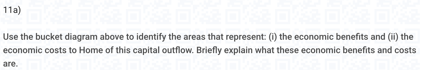 The bucket diagram below represents the World market | Chegg.com