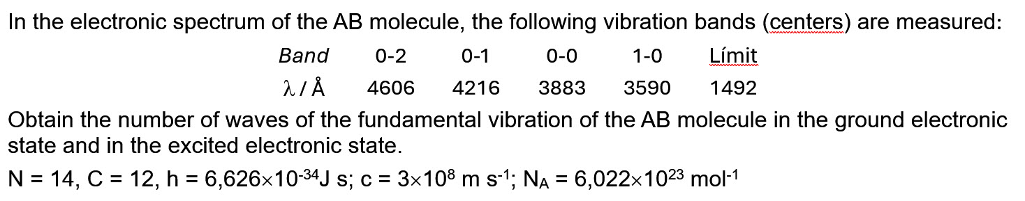 Solved In the electronic spectrum of the AB ﻿molecule, the | Chegg.com