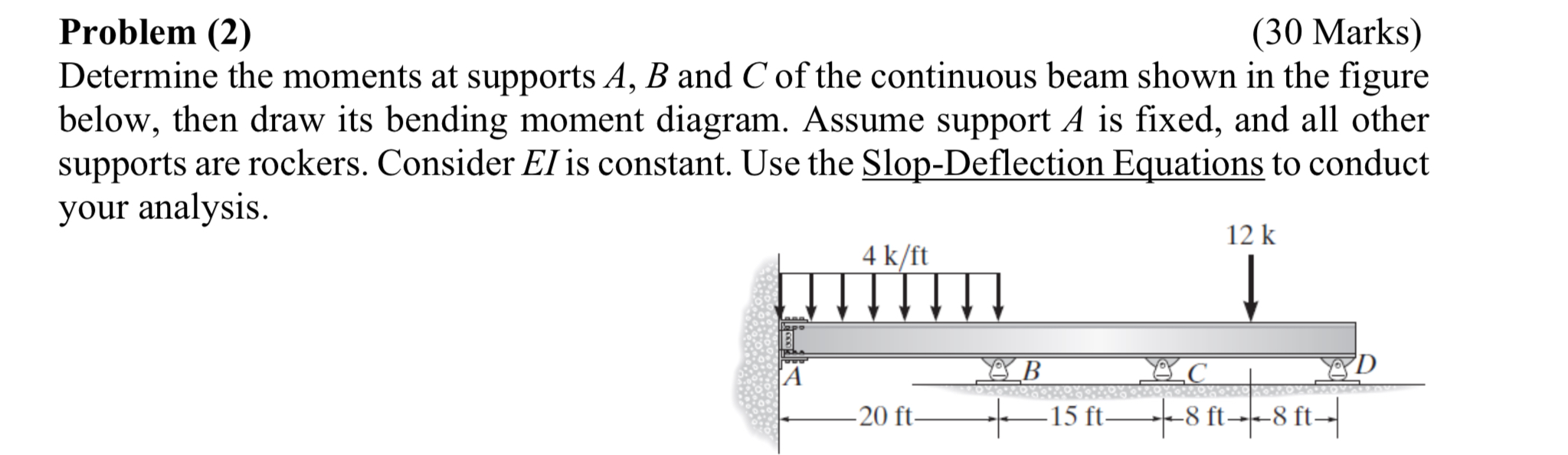 Solved Problem (2)(30 ﻿Marks)Determine the moments at | Chegg.com