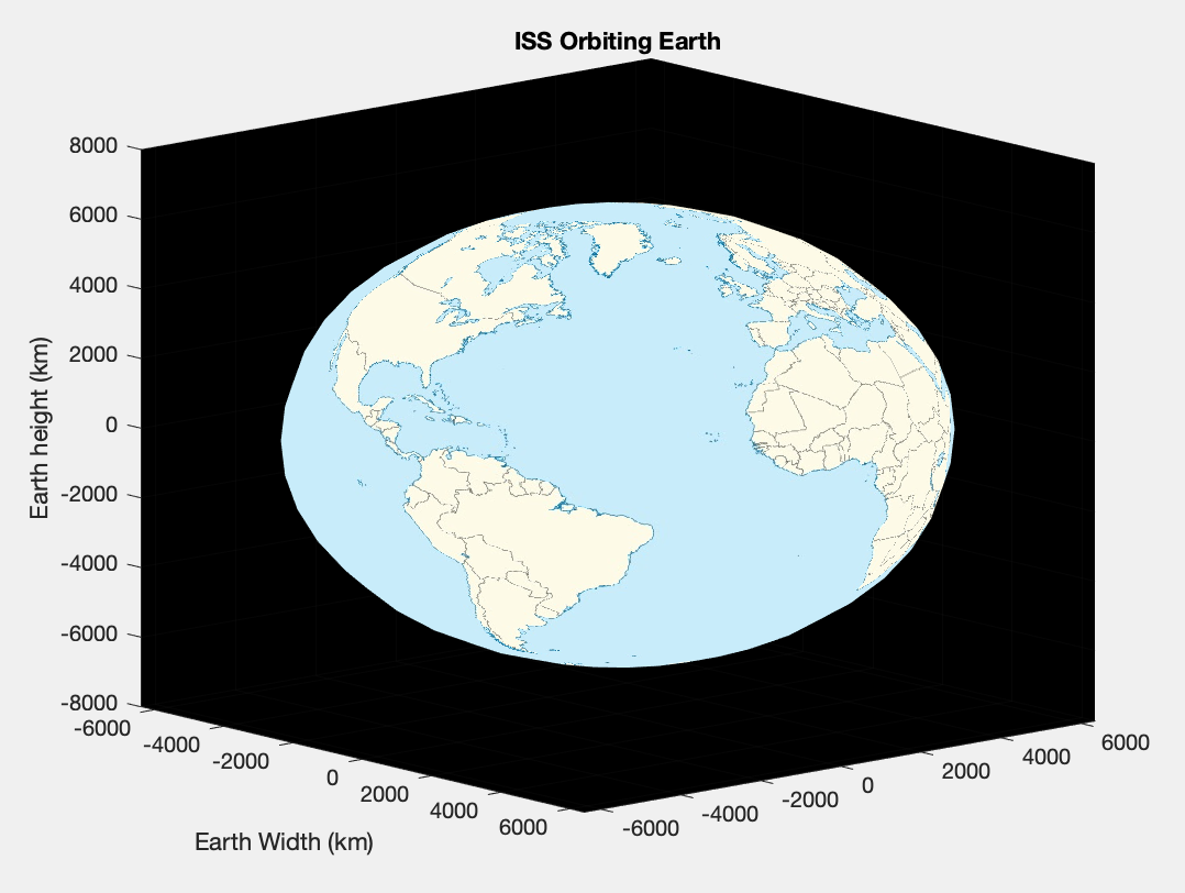 Solved original= imread ( 'Worldmap.jpg'); %Plotting the | Chegg.com