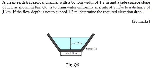 Solved A clean-earth trapezoidal channel with a bottom width | Chegg.com