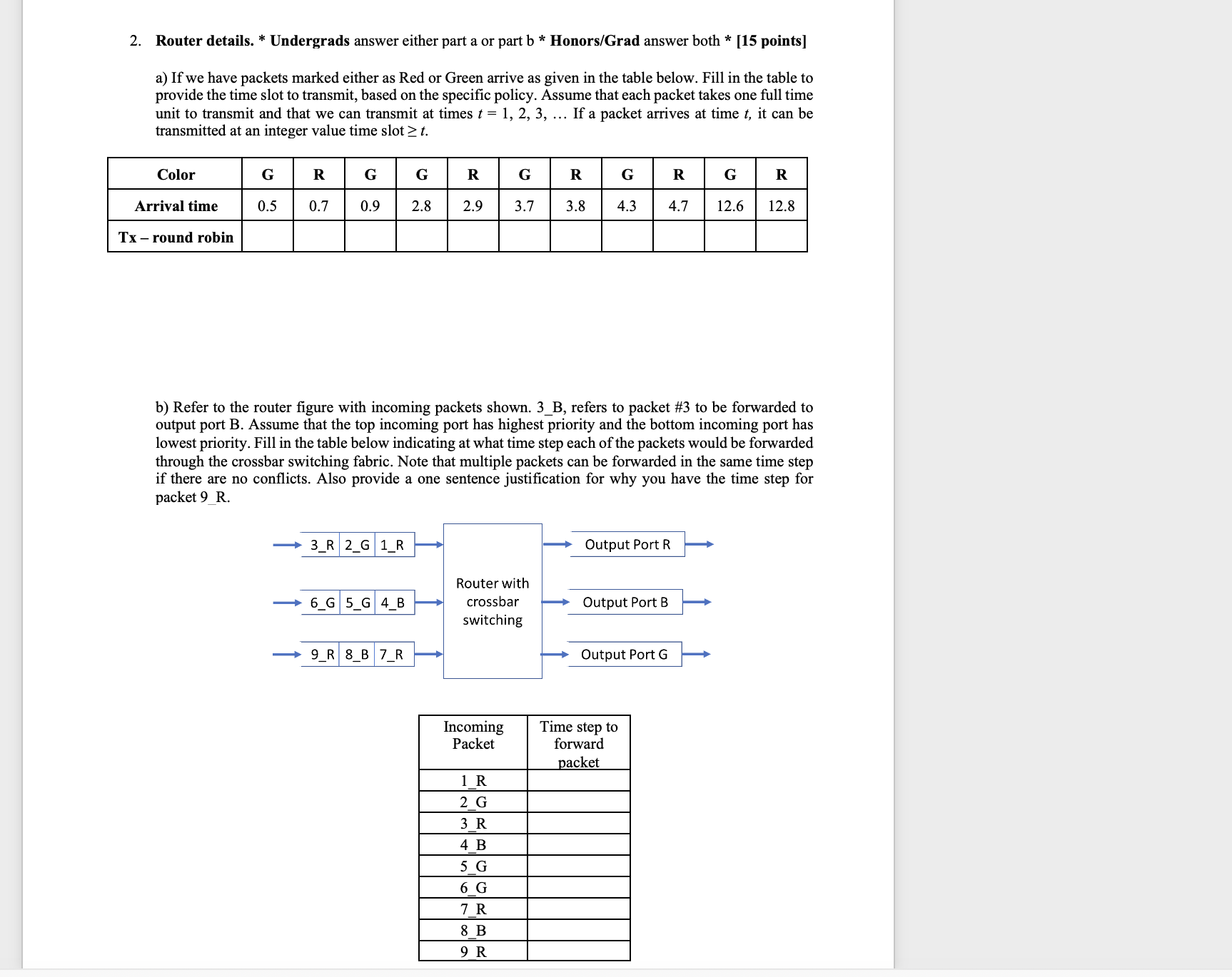 Solved 2. Router details. * Undergrads answer either part a | Chegg.com