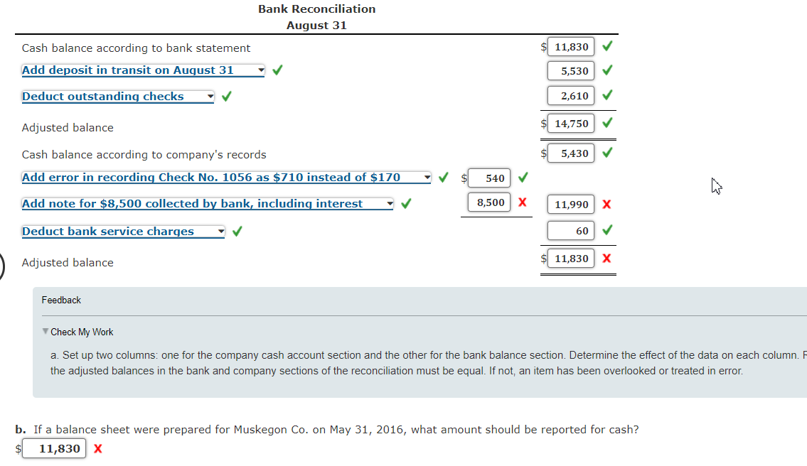 Solved An accounting clerk for Chesner Co. prepared the | Chegg.com