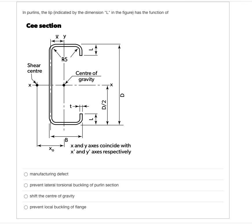 Solved In beam designs, why do we check if a beam section is | Chegg.com