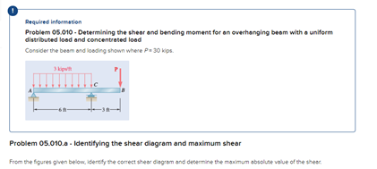 Solved Required information Problem 05.010 - Determining the | Chegg.com
