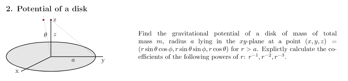 Solved 2. Potential of a disk Z 0 Find the gravitational | Chegg.com