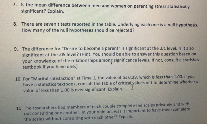 Solved TABLE 1: Descriptive Statistics: Means, Standard | Chegg.com