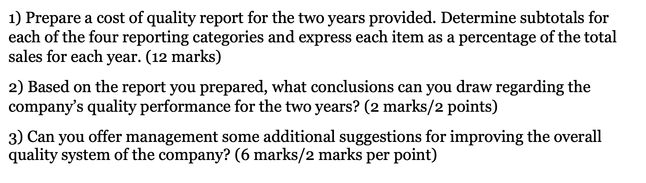 Solved QUESTION-Cost of Quality Report You are given the | Chegg.com