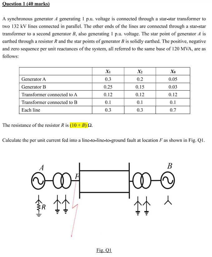 Solved A synchronous generator A generating 1 p.u. voltage | Chegg.com