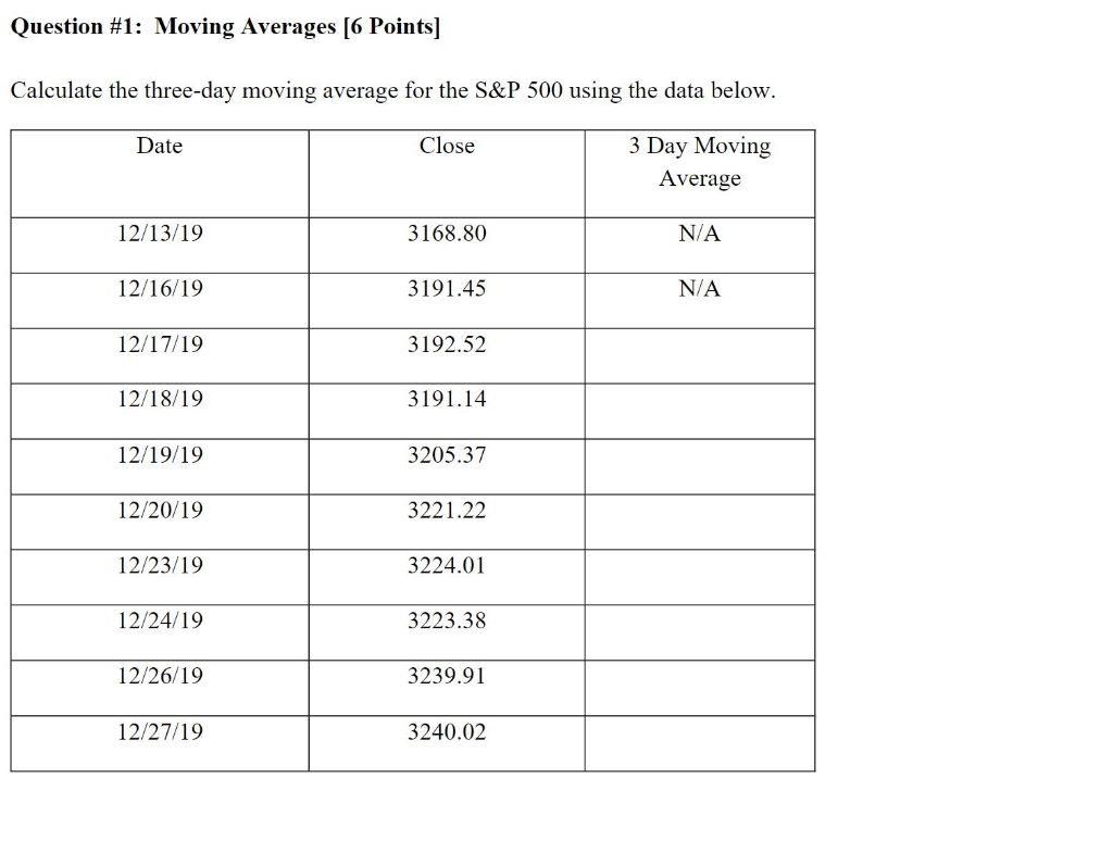 Solved Question #1: Moving Averages [6 Points] Calculate the | Chegg.com