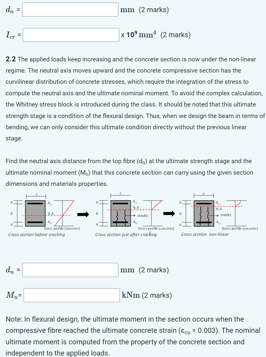 The point loads are placed at the fixed positions | Chegg.com