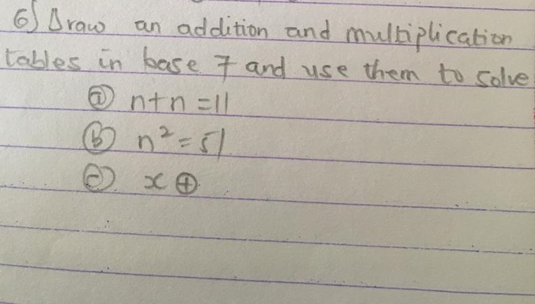 Solved 65 Braw Orow an addition and multiplication tables in | Chegg.com