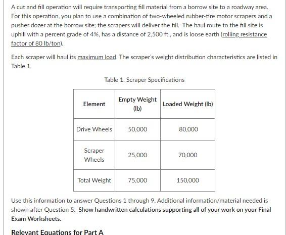 Solved A cut and fill operation will require transporting | Chegg.com