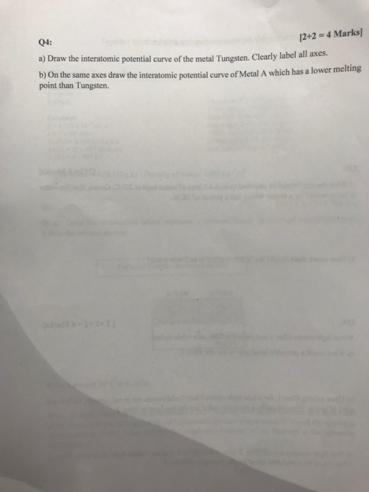 Solved Q4: 2+2-4 Marks a) Draw the interatomic potential | Chegg.com