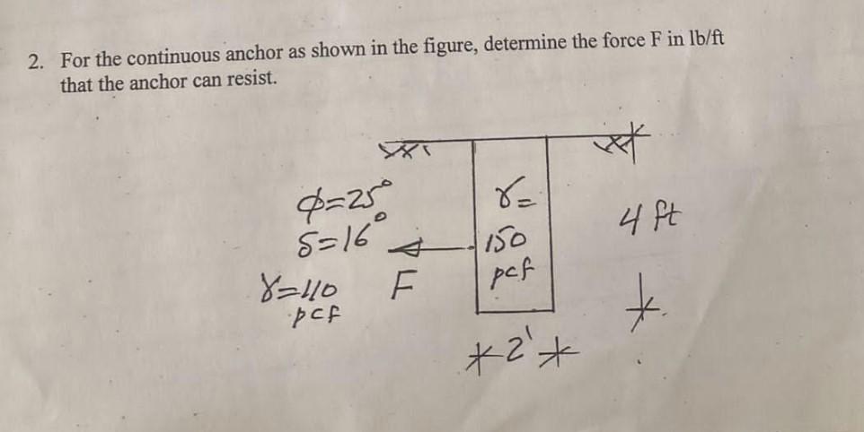 Solved 2. For the continuous anchor as shown in the figure, | Chegg.com