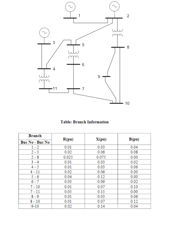 Solved Calculate the bus admittance matrix for the given | Chegg.com