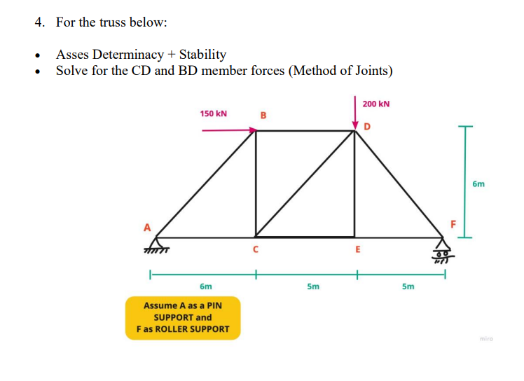 Solved 4. For the truss below: - Asses Determinacy + | Chegg.com