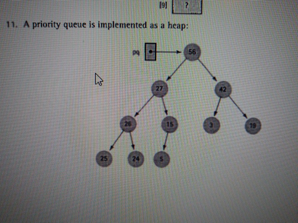 Solved a. Show how this heap would look after the following | Chegg.com