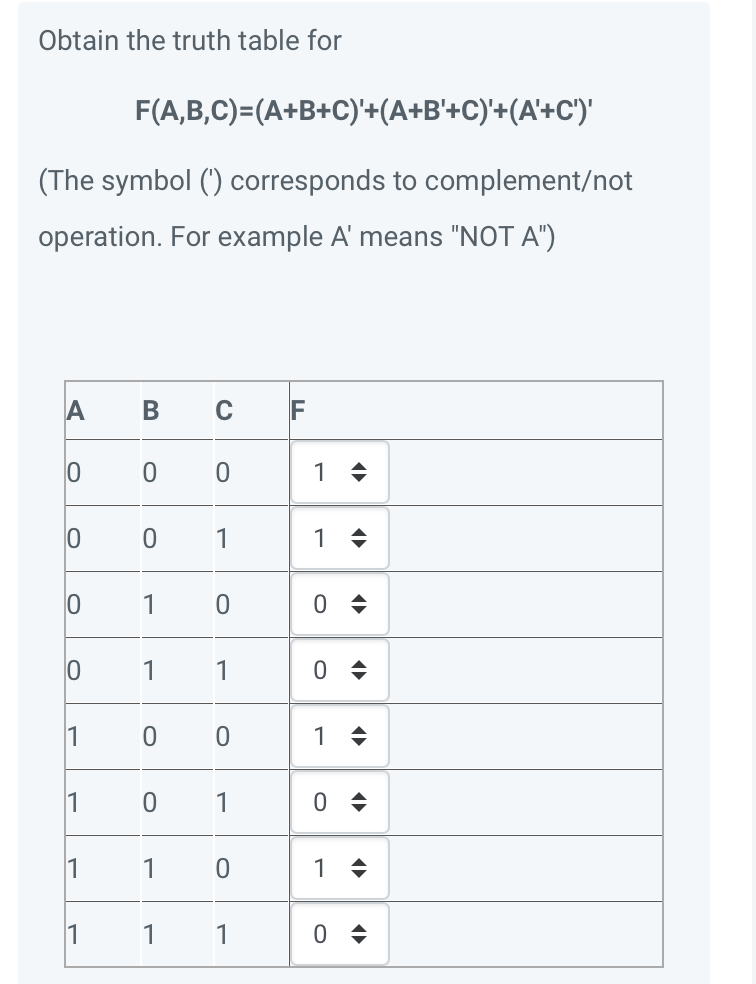 Solved Obtain the truth table for | Chegg.com